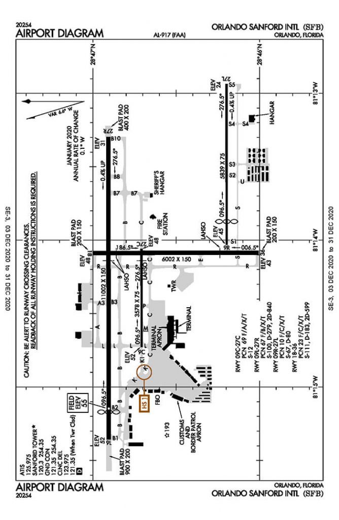 Airfield - FlySFB.com
